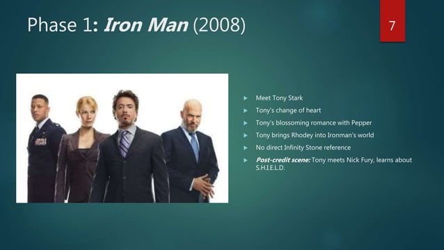 Marvel Cinematic Universe Presentation | PPTX