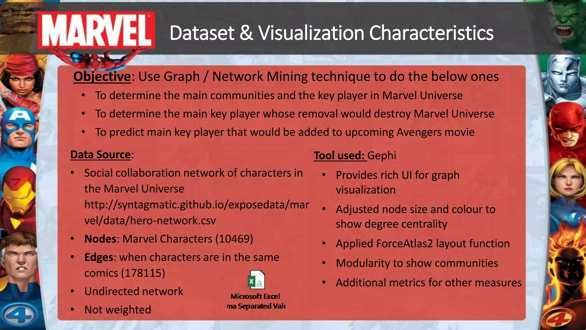 Marvel Graph & Network Mining | PPT