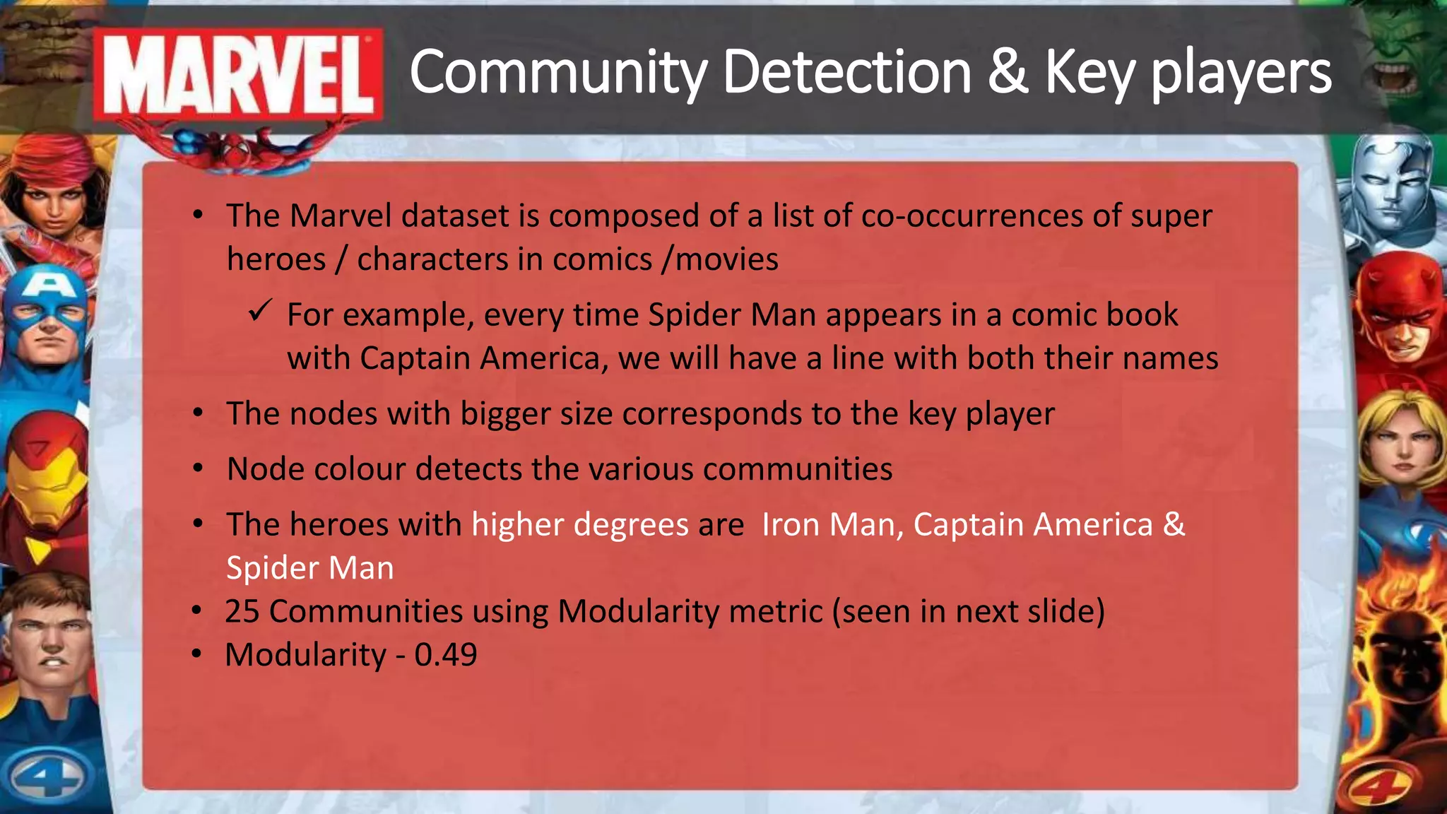 Marvel Graph & Network Mining | PPT