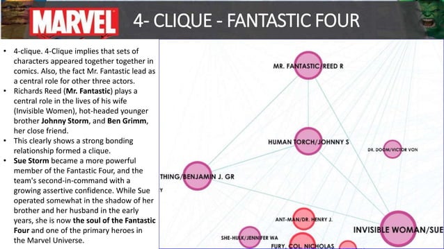 Marvel Graph & Network Mining | PPT