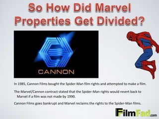 Marvel grudge match | PPTX | Books and Literature