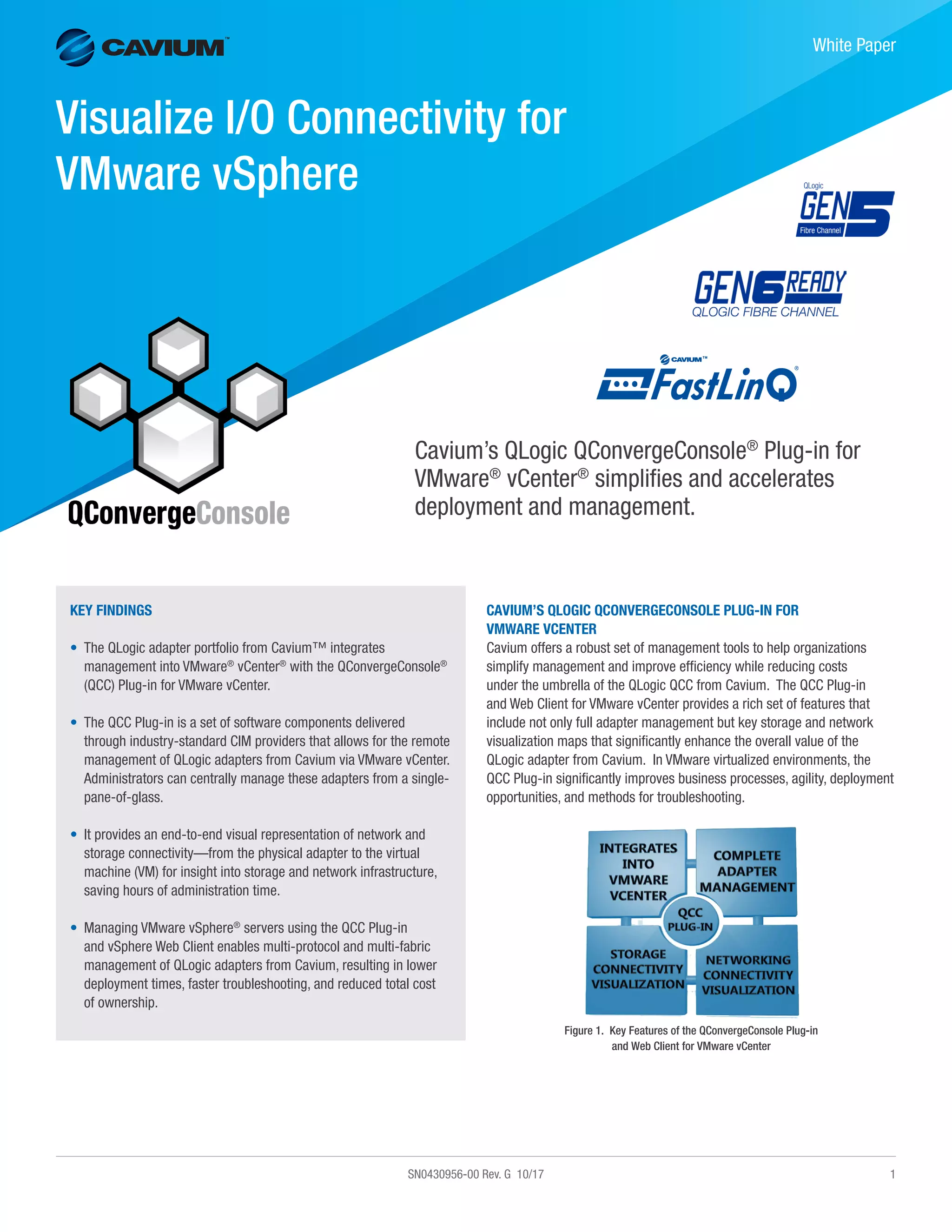 Marvell : Visualize I/O Connectivity for VMware vSphere | PDF