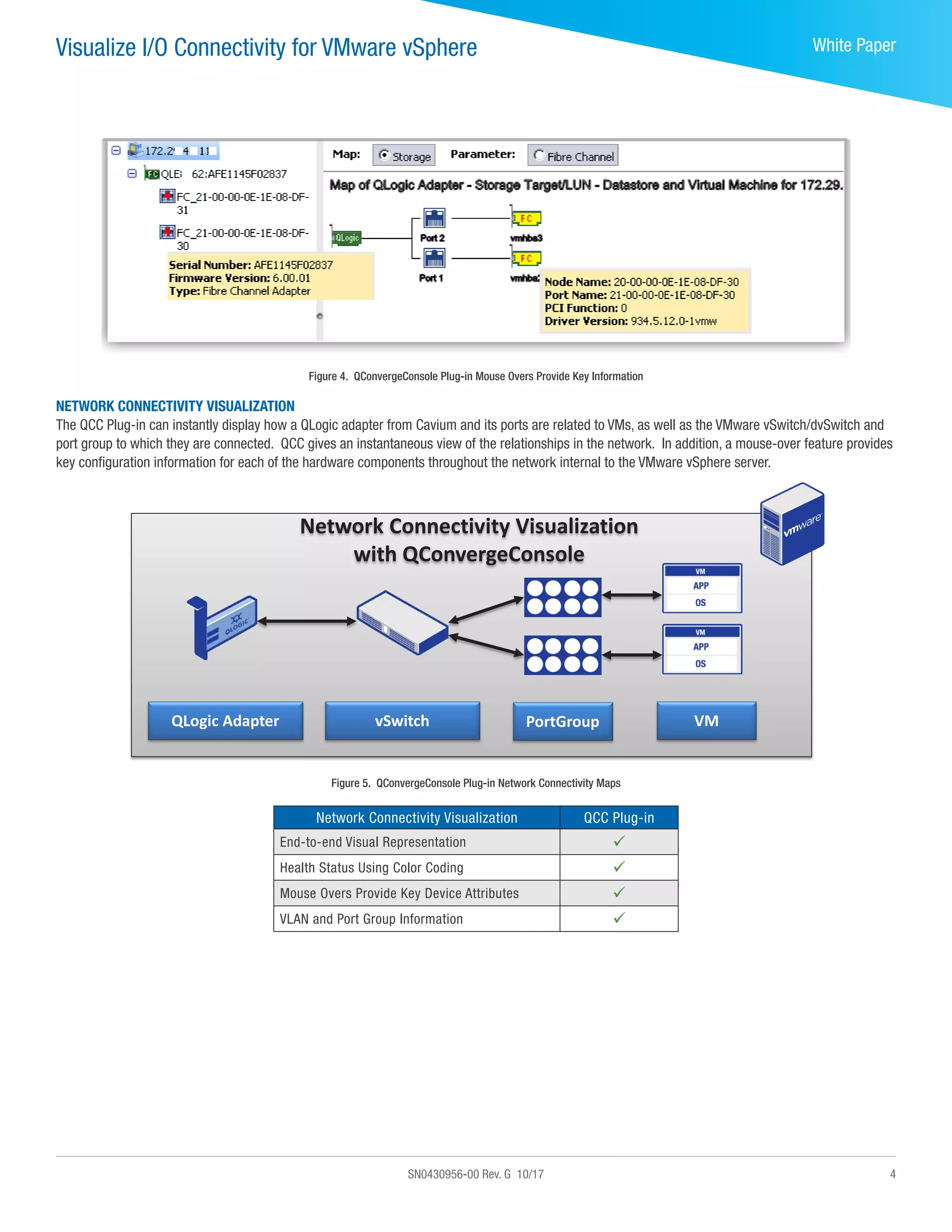 Marvell : Visualize I/O Connectivity for VMware vSphere | PDF | Operating Systems | Computer ...