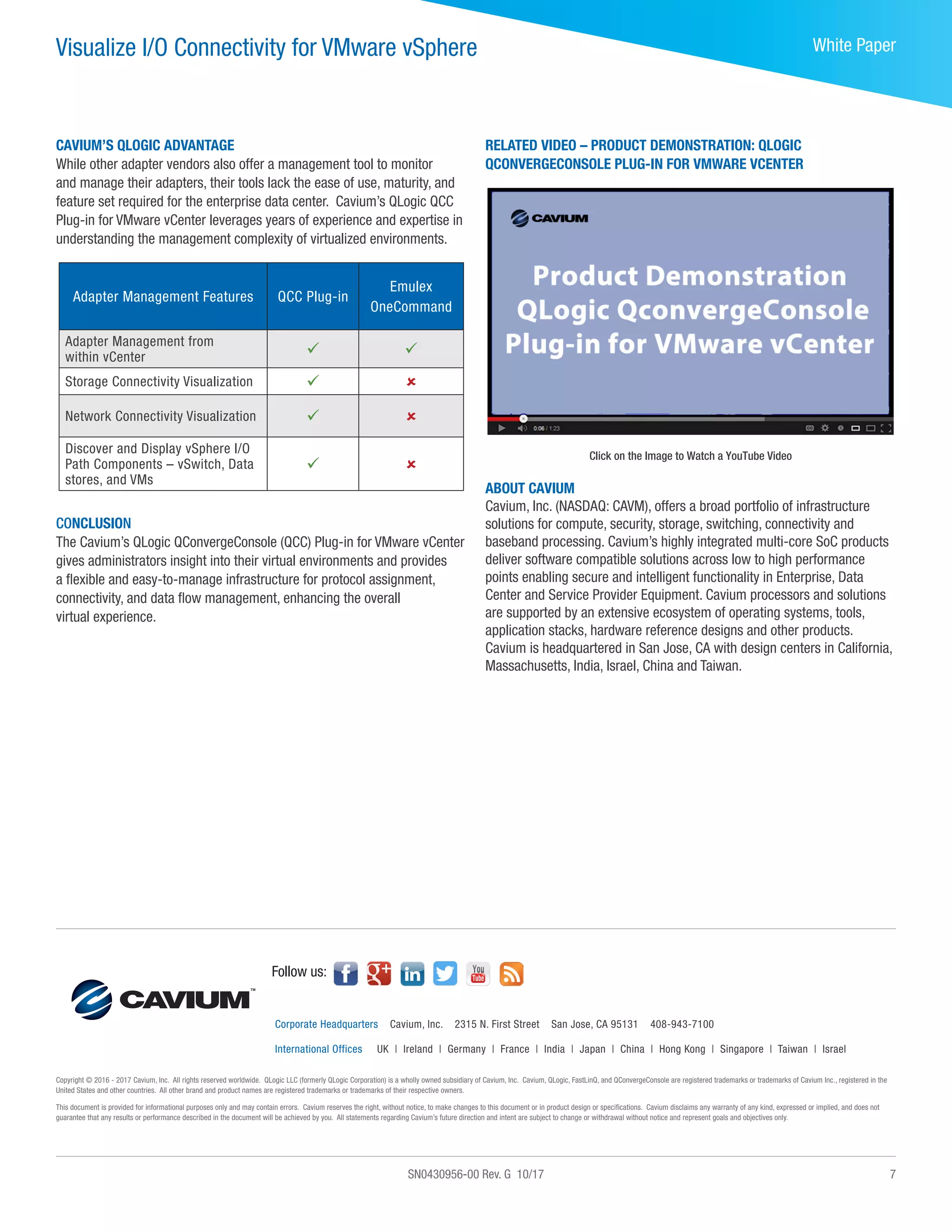 Marvell : Visualize I/O Connectivity for VMware vSphere | PDF