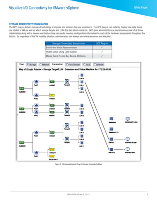 Marvell : Visualize I/O Connectivity for VMware vSphere | PDF | Operating Systems | Computer ...