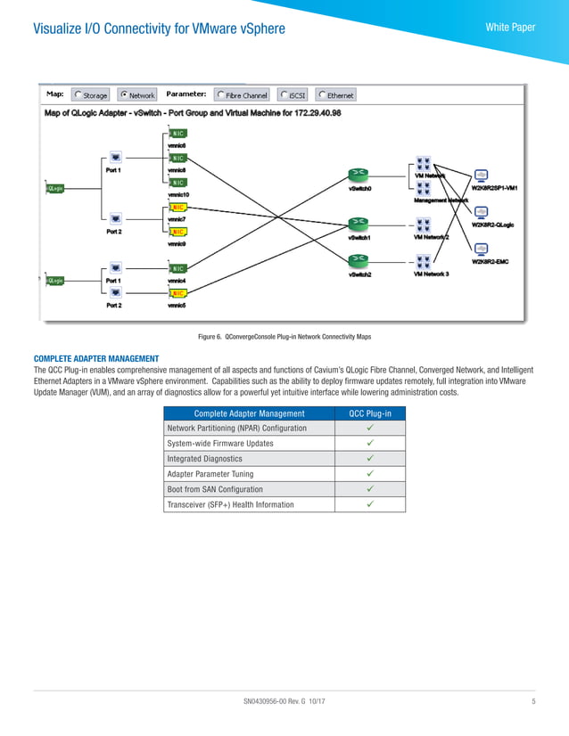 Marvell : Visualize I/O Connectivity for VMware vSphere | PDF | Operating Systems | Computer ...
