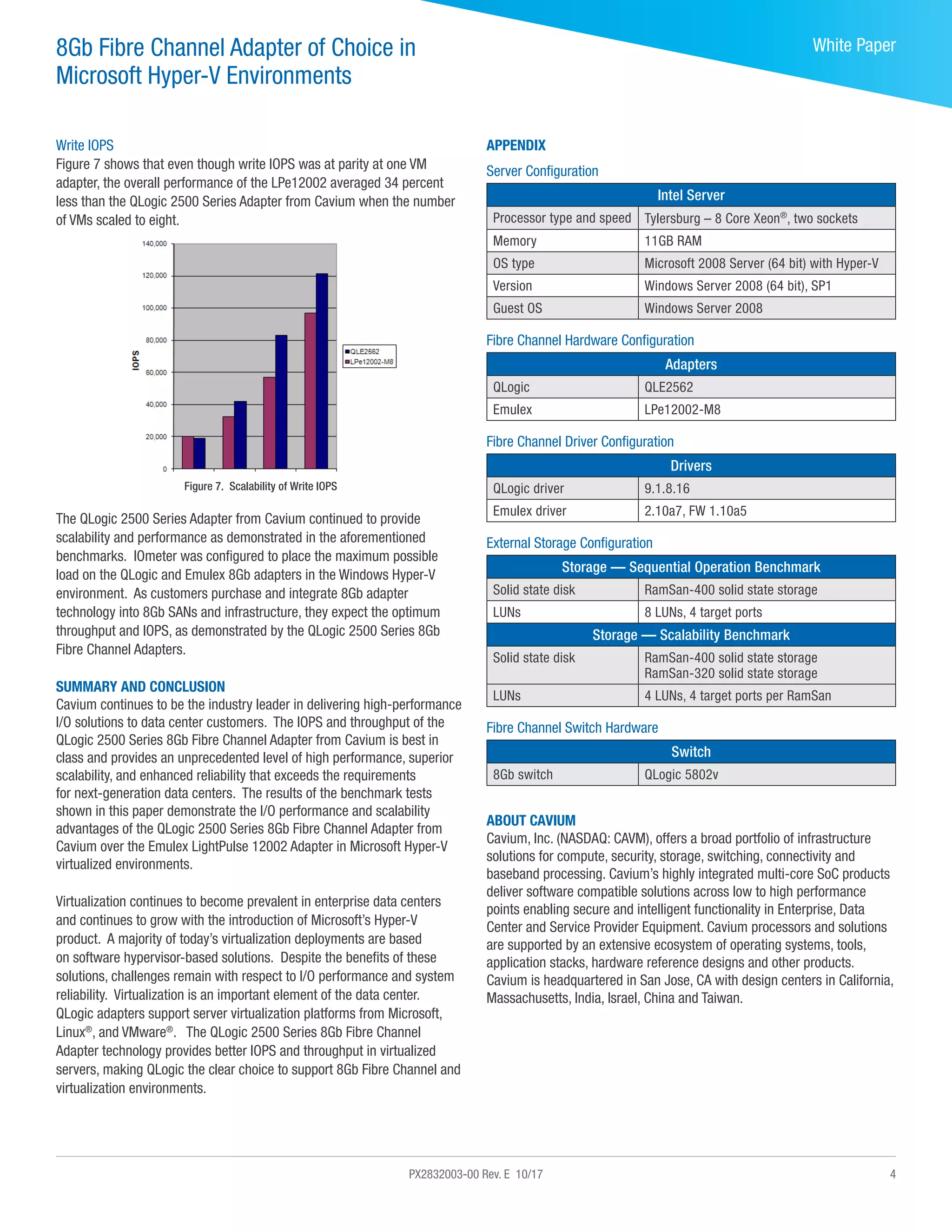 Marvell 8Gb Fibre Channel Adapter of Choice in Microsoft Hyper-V Environments | PDF