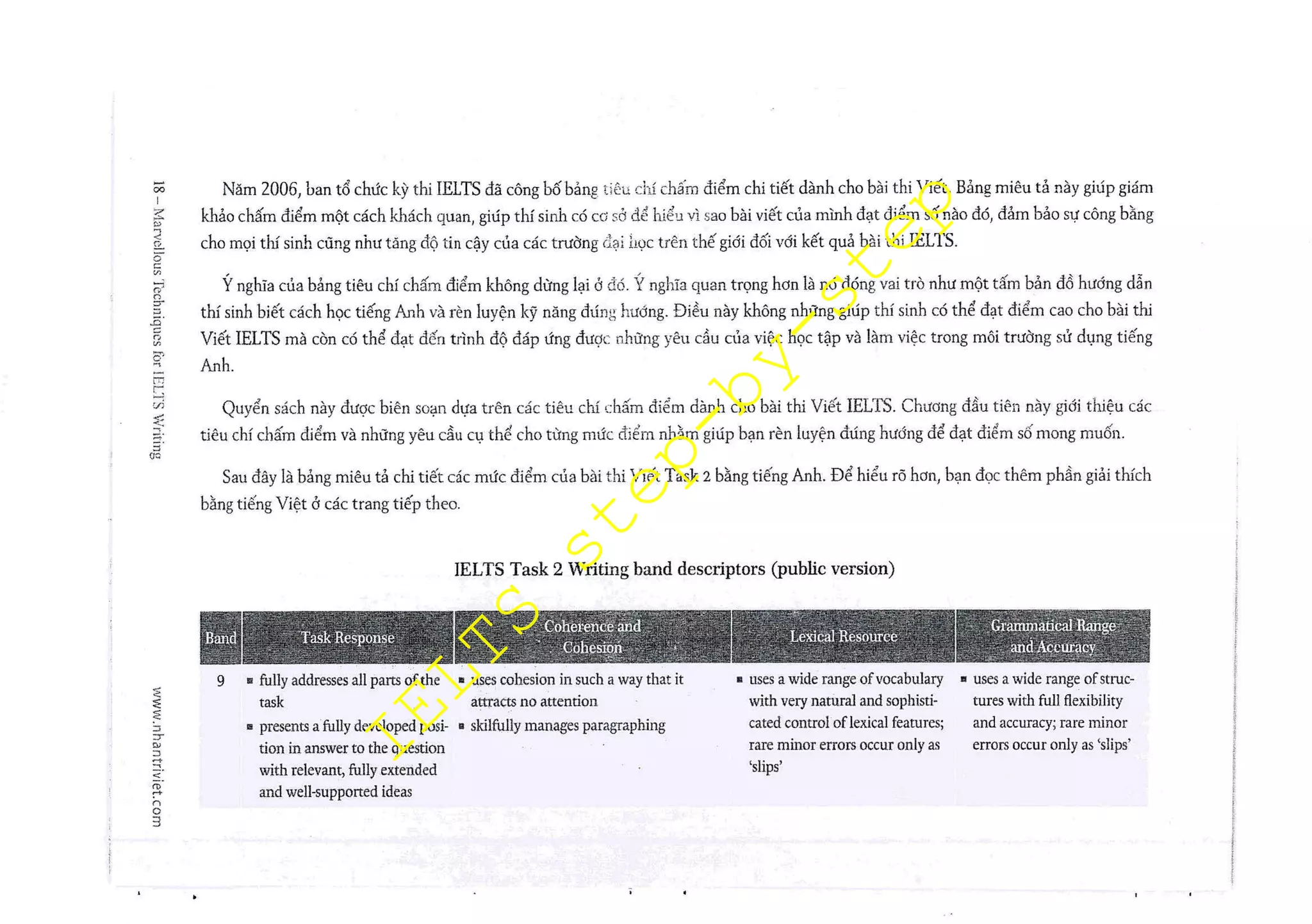 Marvellous techniques for ielts writing | PDF