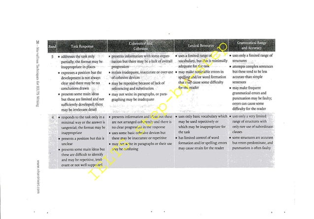 Marvellous techniques for ielts writing | PDF