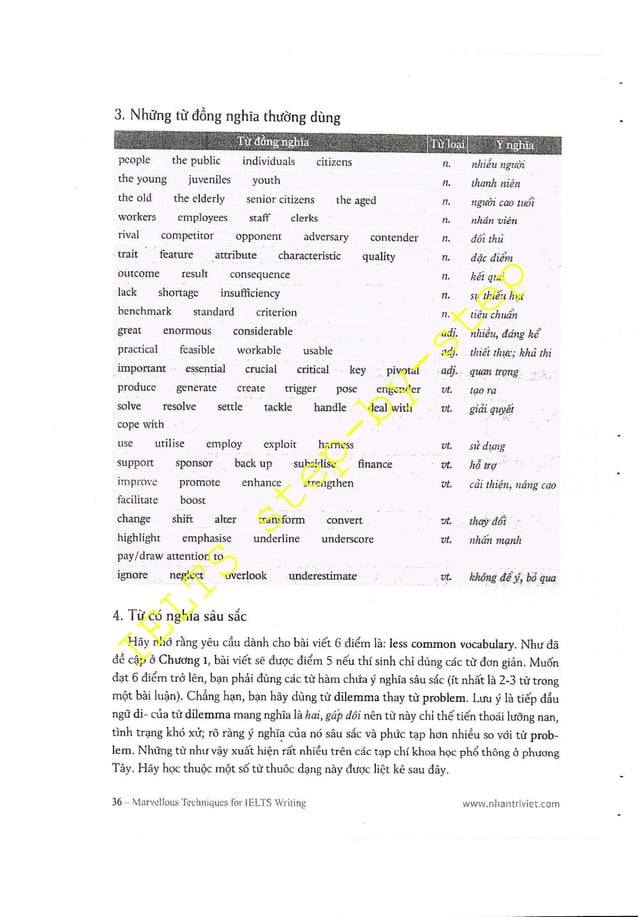 Marvellous techniques for ielts writing | PDF