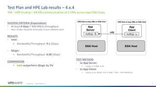 Intel & QLogic NIC performance test results v0.2 | PPT