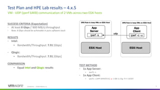 Intel & QLogic NIC performance test results v0.2 | PPT