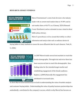 Marvel Market Analysis | PDF