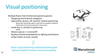 Marvelmind indoor positioning technologies review | PDF