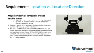 Marvelmind indoor positioning technologies review | PDF