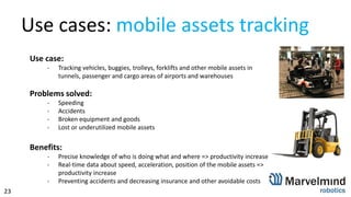 Marvelmind indoor positioning technologies review | PDF