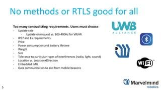 Marvelmind indoor positioning technologies review | PDF