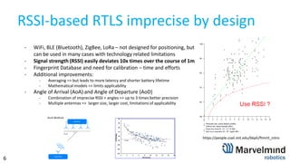 Marvelmind indoor positioning technologies review | PDF
