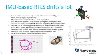 Marvelmind indoor positioning technologies review | PDF
