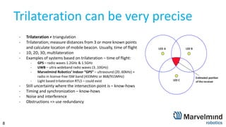 Marvelmind indoor positioning technologies review | PDF | Auto ...