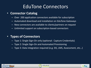 Marvel Technologies Overview | PPTX