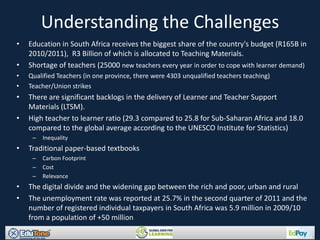 Marvel Technologies Overview | PPTX