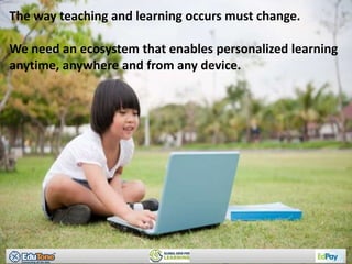 Marvel Technologies Overview | PPTX