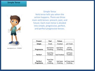 InglesMarvin chacon ingles | PPT