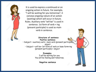 InglesMarvin chacon ingles | PPT