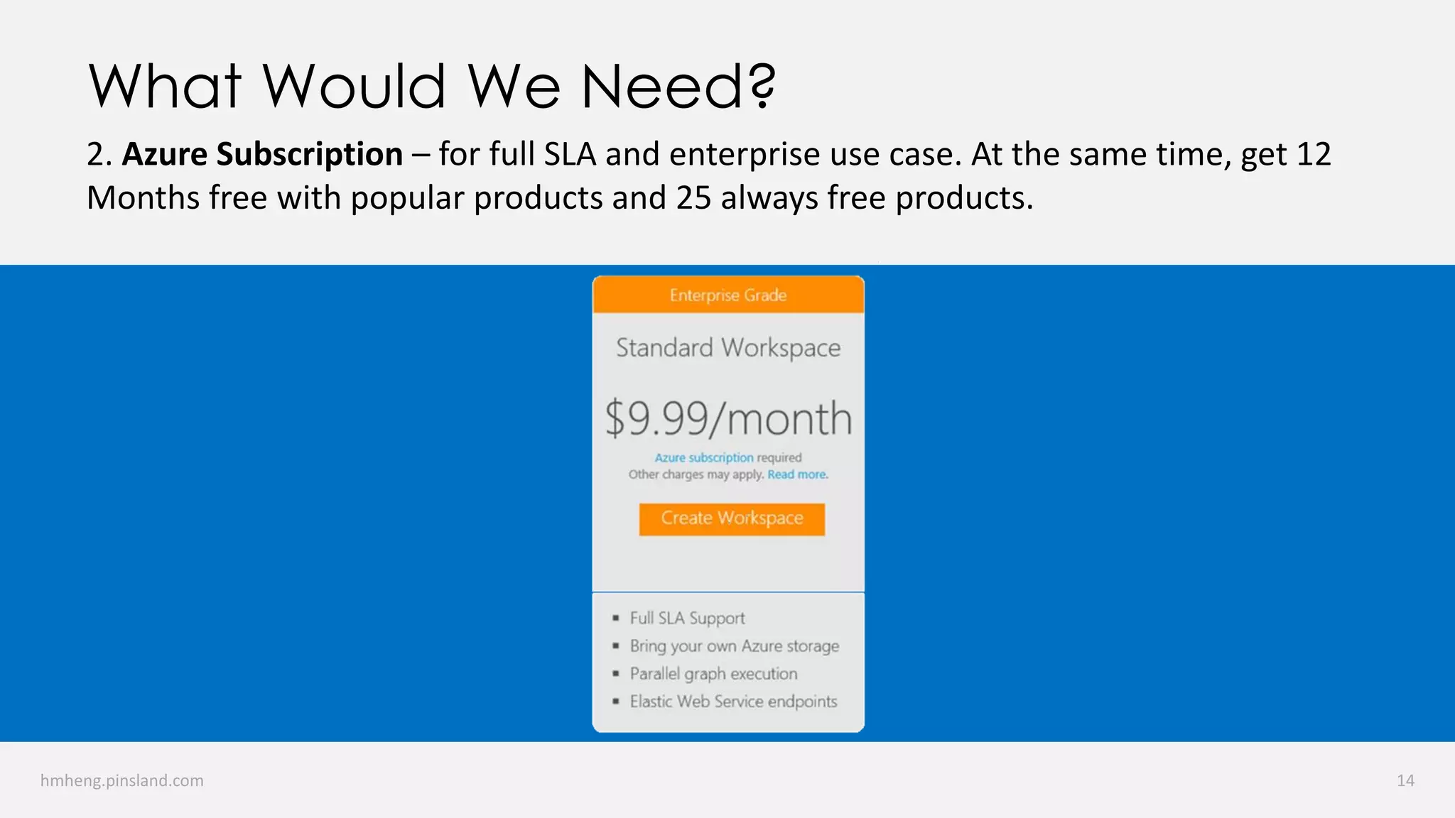 AI/ML/DL: Getting Started with Machine Learning on Azure | PPT