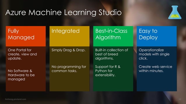AI/ML/DL: Getting Started with Machine Learning on Azure | PPT
