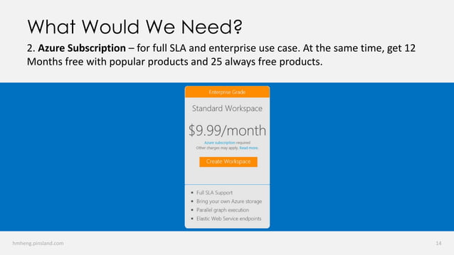 AI/ML/DL: Getting Started with Machine Learning on Azure | PPT