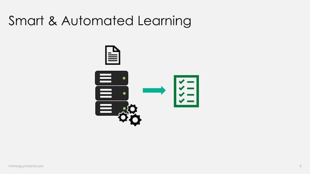 AI/ML/DL: Getting Started with Machine Learning on Azure | PPT