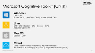 AI/ML/DL: Introduction to Deep Learning with Cognitive ToolKit | PDF | Computing | Technology ...