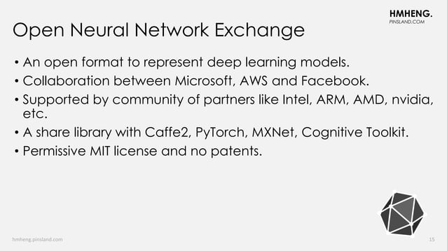 AI/ML/DL: Introduction to Deep Learning with Cognitive ToolKit | PDF | Computing | Technology ...