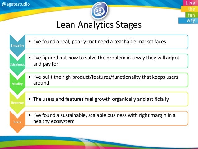 Lean Analytics by Marvin