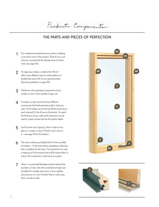 Marvin Windows and Doors Product Catalog | PDF