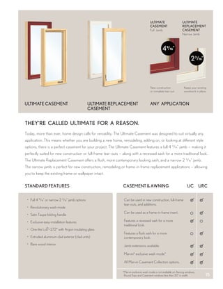 Marvin Windows and Doors Product Catalog | PDF