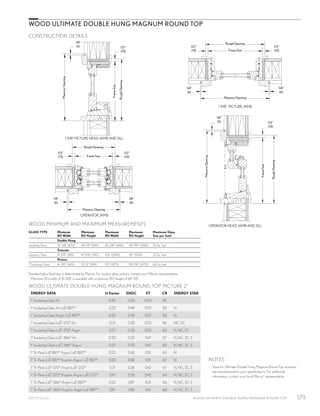 Marvin Windows and Doors Product Catalog | PDF