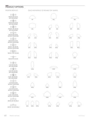 Marvin Windows and Doors Product Catalog | PDF