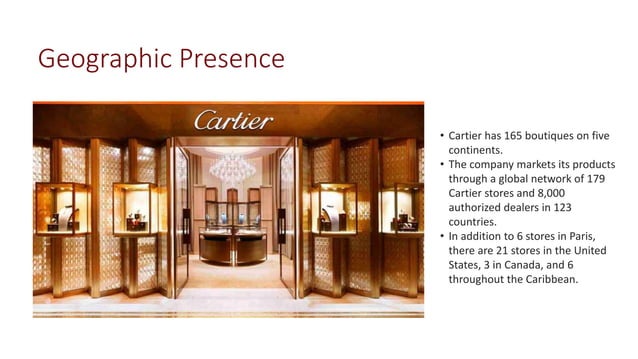 MarwaAlSaudi_Cartier_LuxuryBrandManagement_FinalProject.pptx