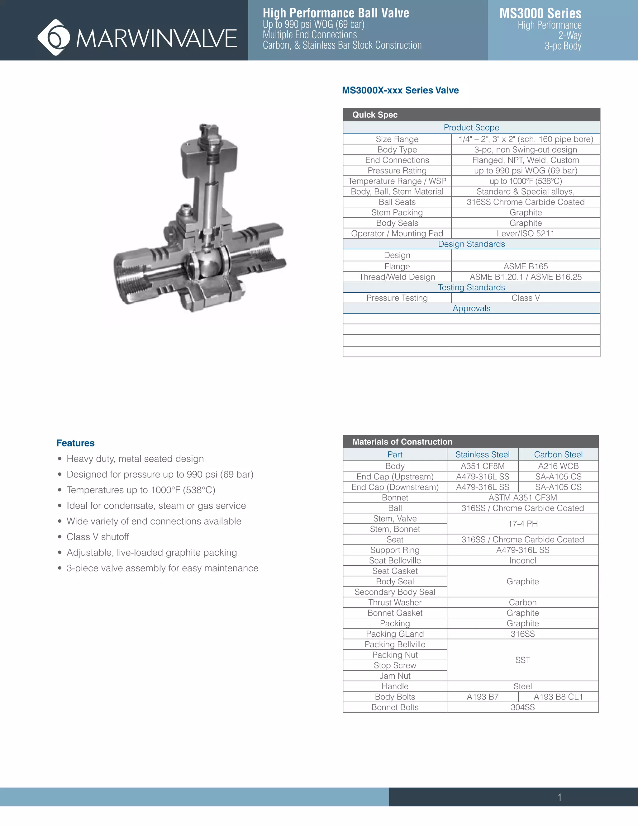 Marwin Valve MS3000 Series High Performance Ball Valve | PDF