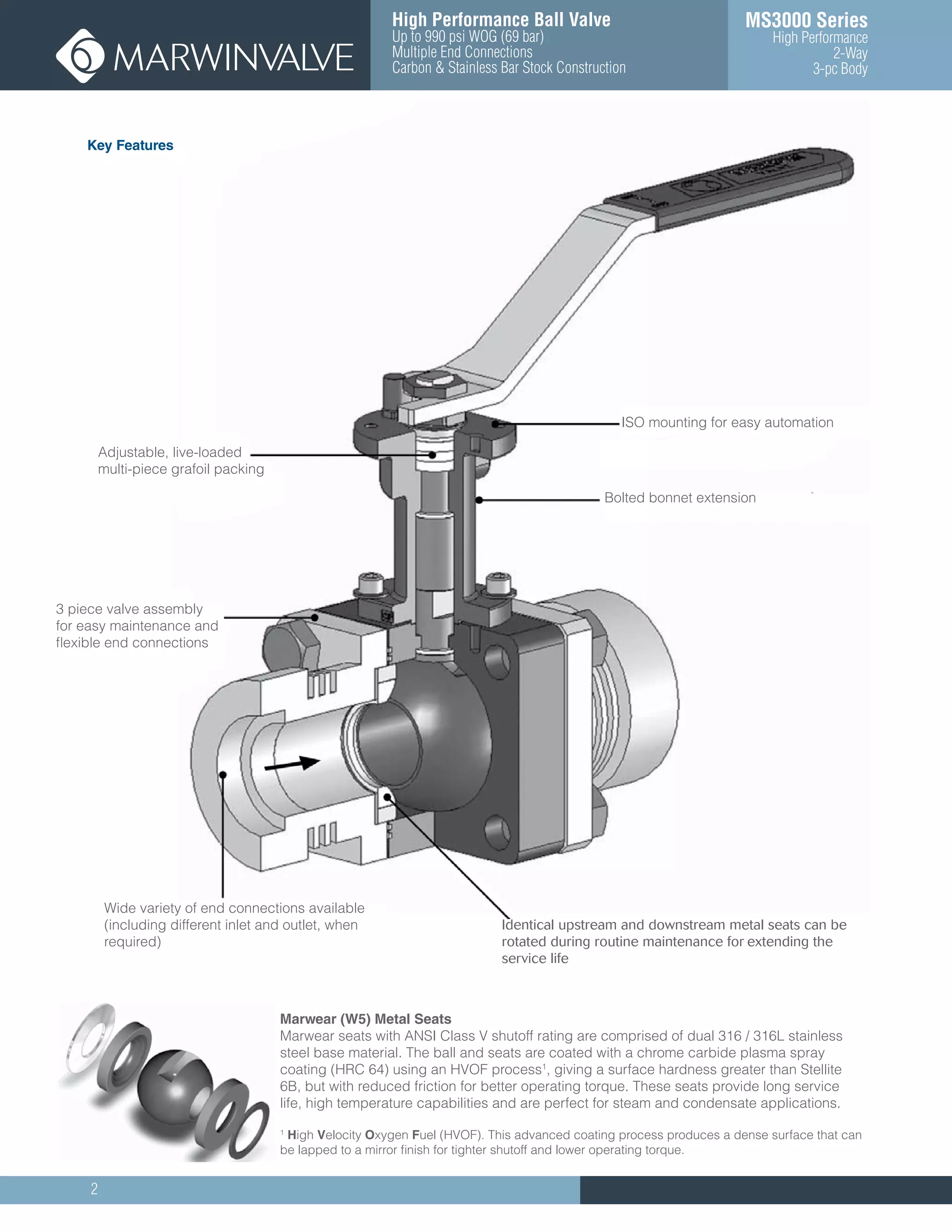 Marwin Valve MS3000 Series High Performance Ball Valve | PDF