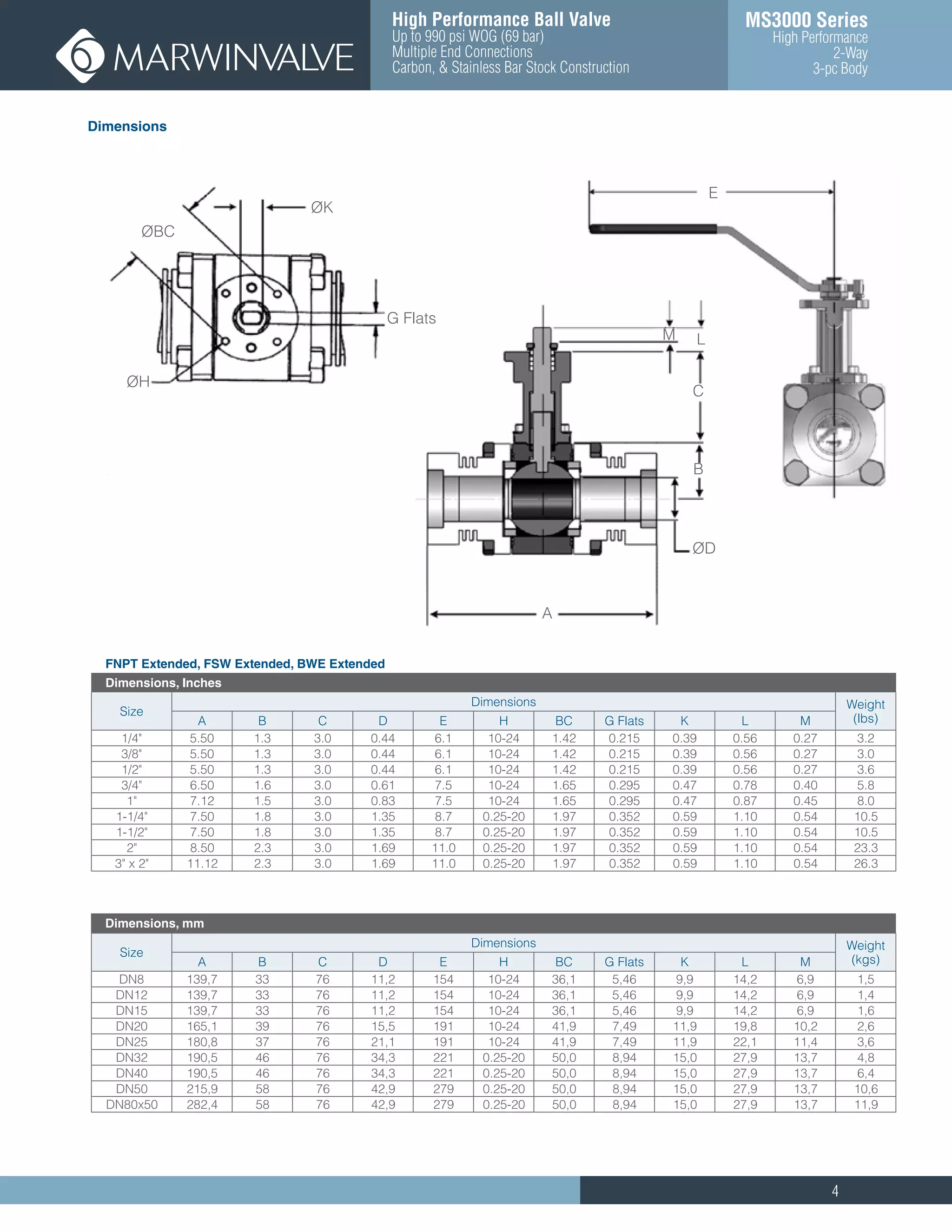 Marwin Valve MS3000 Series High Performance Ball Valve | PDF