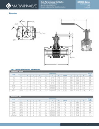 Marwin Valve MS3000 Series High Performance Ball Valve | PDF