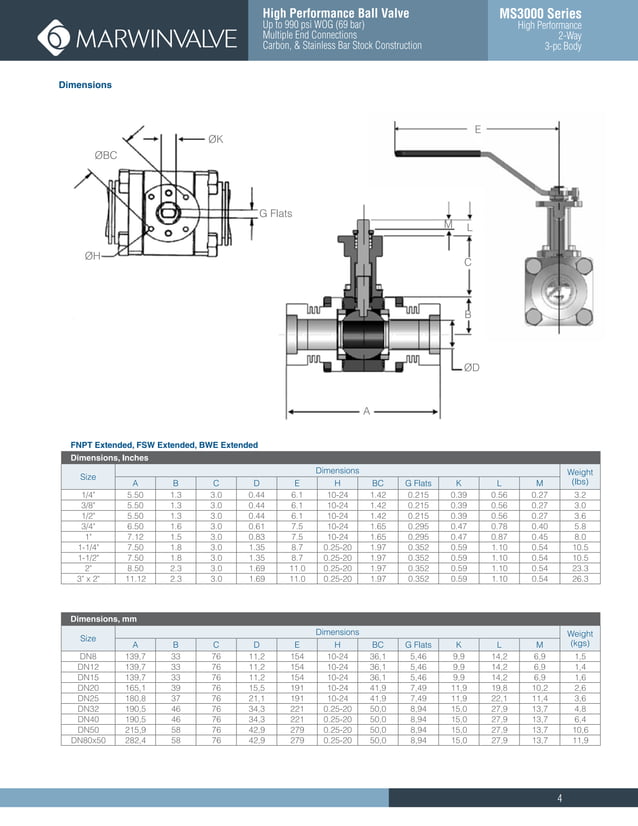 Marwin Valve MS3000 Series High Performance Ball Valve | PDF ...