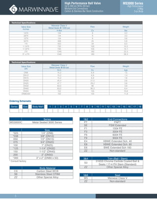 Marwin Valve MS3000 Series High Performance Ball Valve | PDF