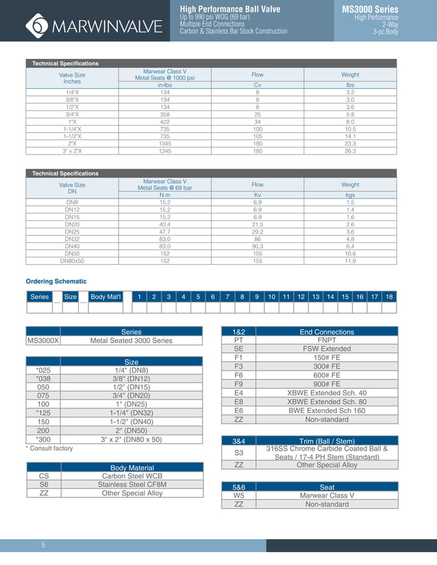 Marwin Valve MS3000 Series High Performance Ball Valve | PDF ...