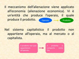 Marx | PPTX