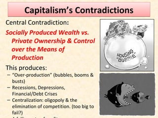 Marx on Capitalism: An Eco-Materialist Critique | PPT